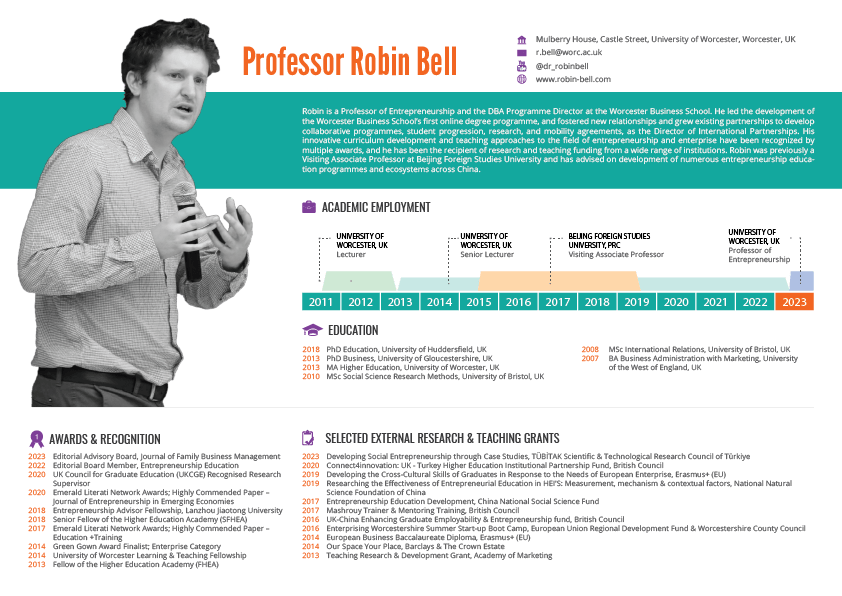 About – Robin Bell