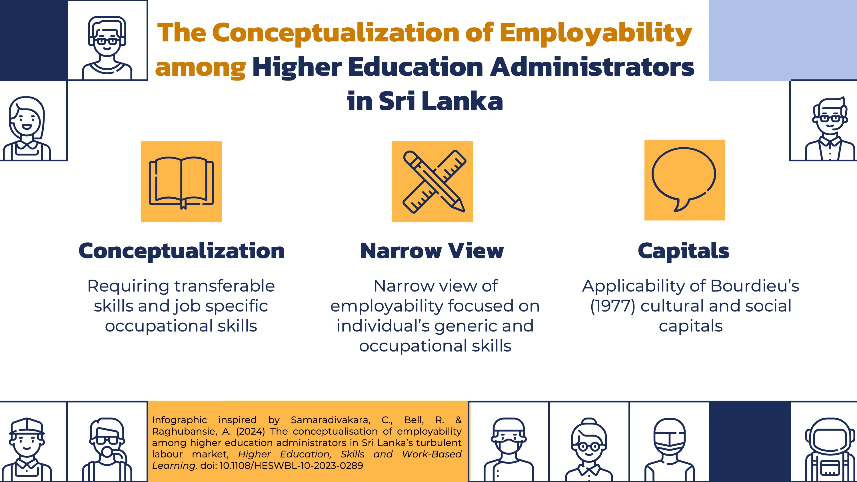 The conceptualisation of employability among higher education ...